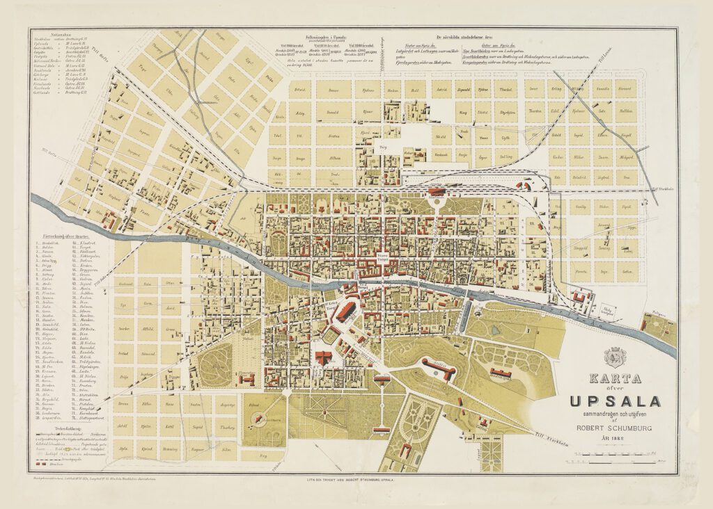 Uppsala 1882 - Släktled